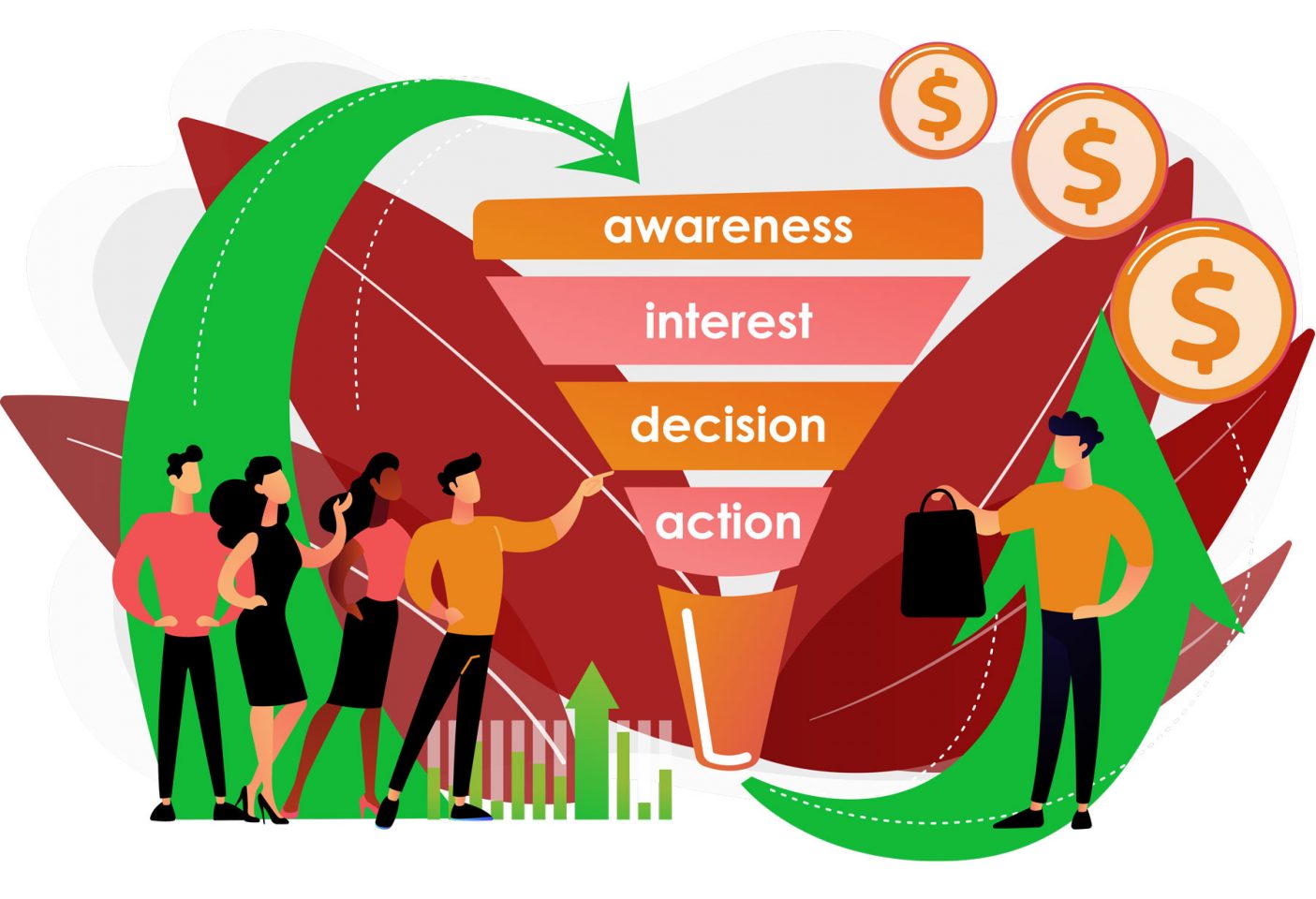 Maintaining Relevance During and After Covid-19 | Blayzer Blog